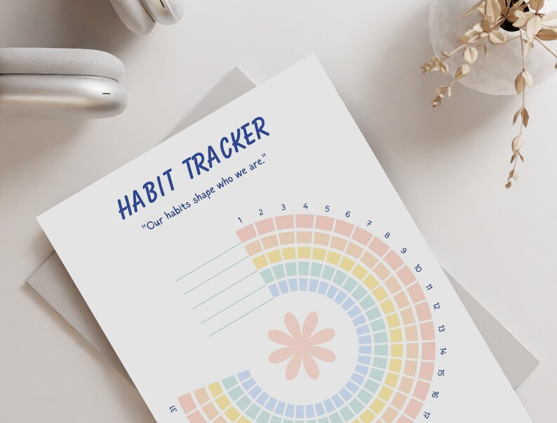 30 Day Habit Tracker, Circle Habit Tracker, Daily Routine, Tracking ...