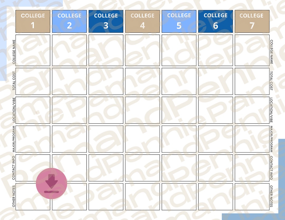 PRINTABLE College Planner, Admissions, Organization, Class of 2022 ...
