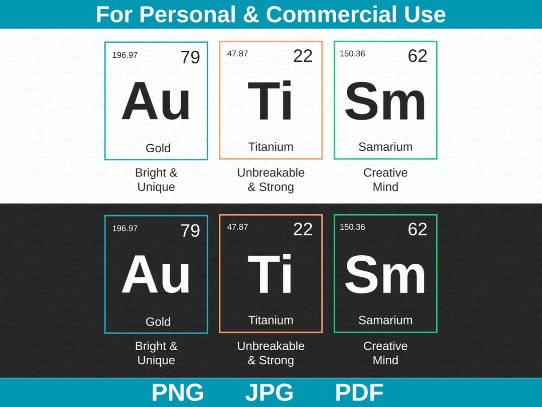 Autism Periodic Table PNG, Autism Awareness Clipart, Neurodiversity ...