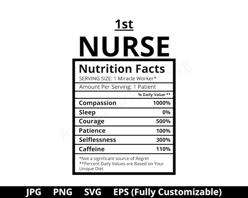 Nurse Nutrition Facts SVG, Nurse Practitioner Facts Svg, Doctor ...