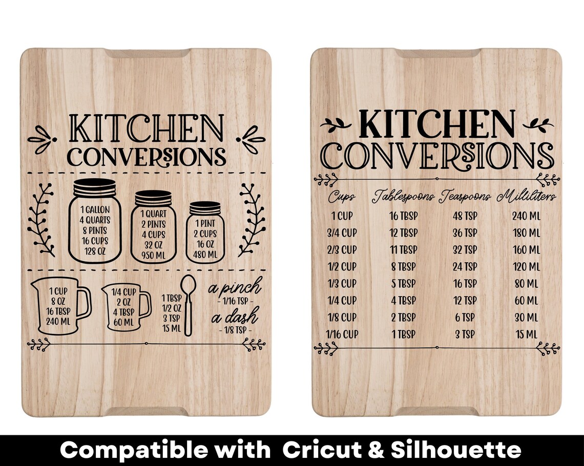 Tableau de conversion de cuisine SVG, Tableau de conversion de cuisine ...