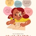 Tips to Improve Concentration Poster for Classroom - Etsy