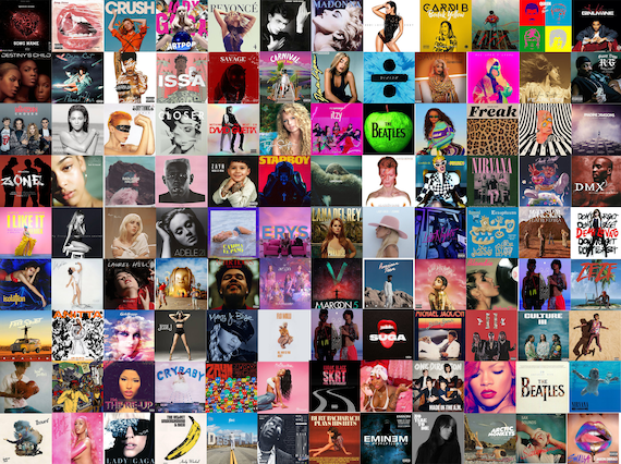 Eminem Album Covers Collage