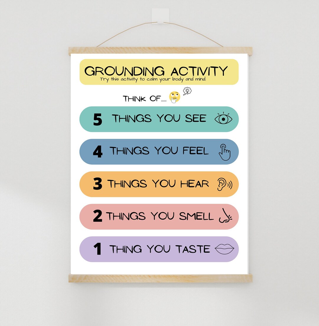 Grounding Activity Visual - Etsy