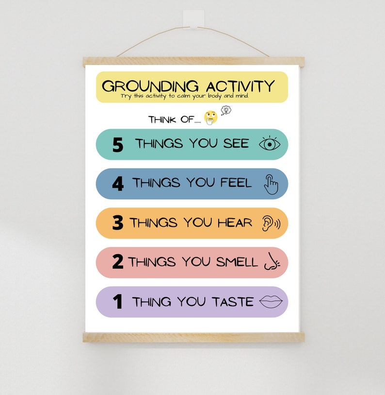 Grounding Activity Visual - Etsy
