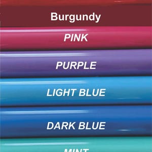 Cleveland Guardians "c" Vinyl Decal Sticker - Etsy