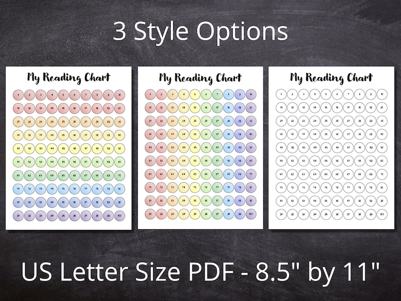 Reading Chart 100 Days Numbered | Rainbow Reading Chart - Etsy