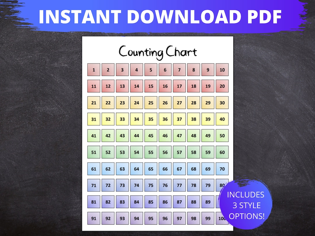 Counting to 100 Chart | 100 Counting Chart | Counting Chart - Etsy