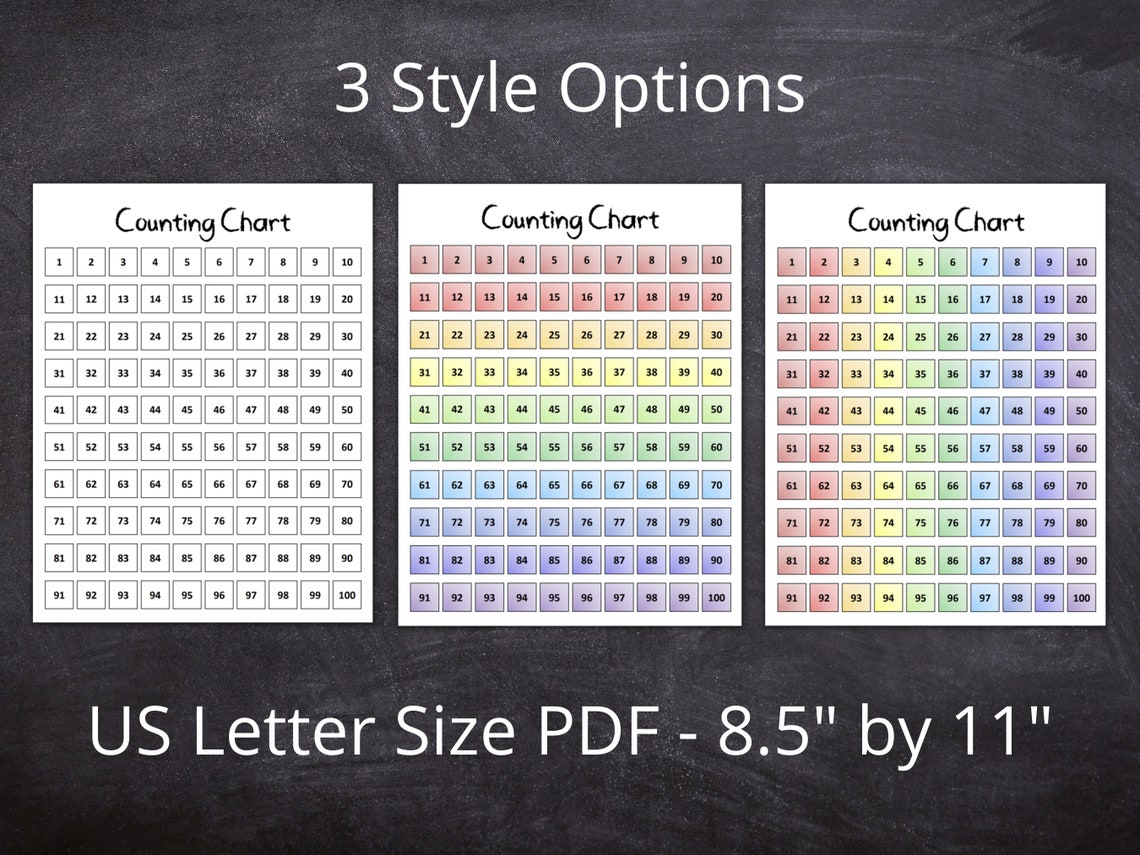 Counting to 100 Chart 100 Counting Chart Counting Chart | Etsy