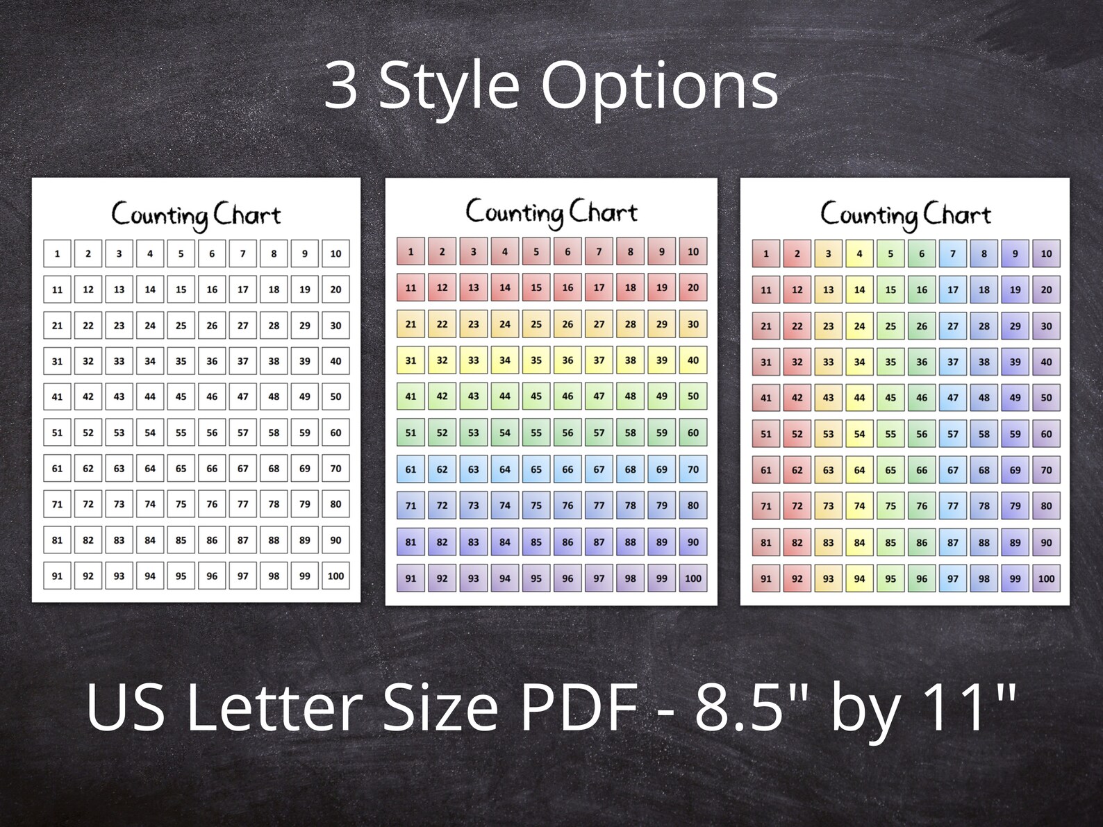 Counting to 100 Chart 100 Counting Chart Counting Chart | Etsy