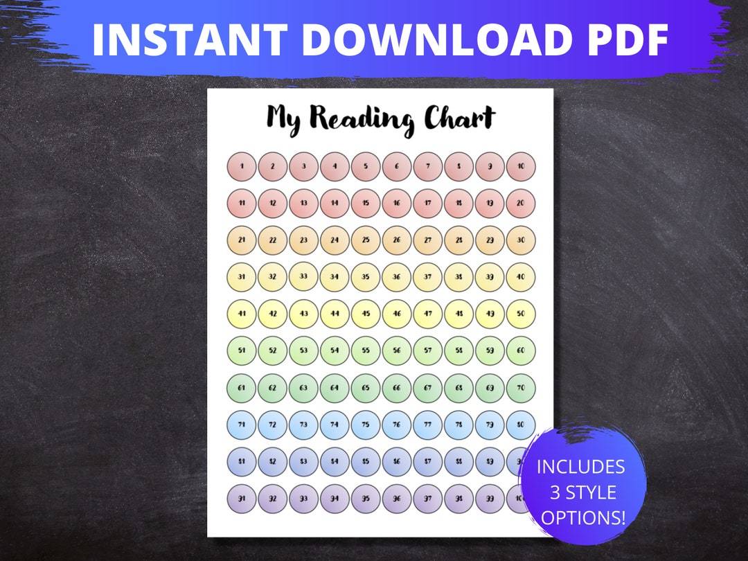Reading Chart 100 Days Numbered | Rainbow Reading Chart - Etsy