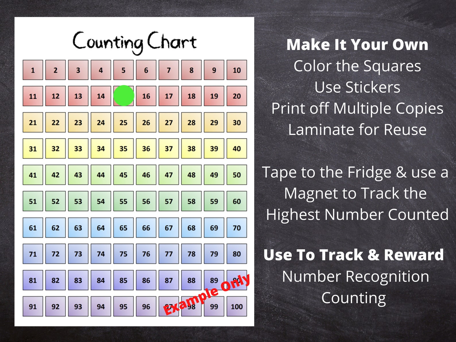 Counting to 100 Chart | 100 Counting Chart | Counting Chart - Etsy