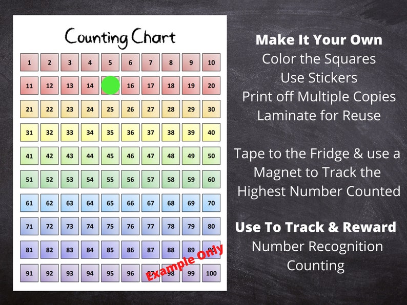 Counting to 100 Chart | 100 Counting Chart | Counting Chart - Etsy