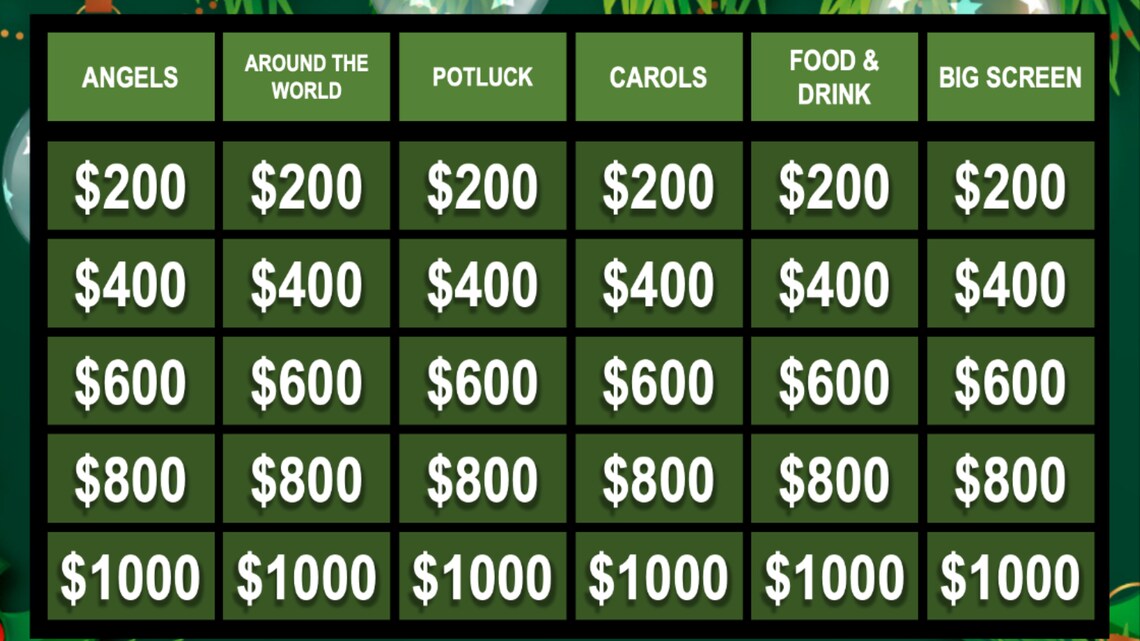 New Jeoparty Game! Similar to Jeopardy - Super Fun & Exciting Family ...