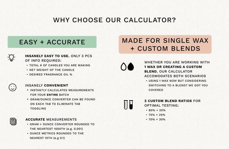Candle Calculator | Custom Candle Making Spreadsheet | Template for ...