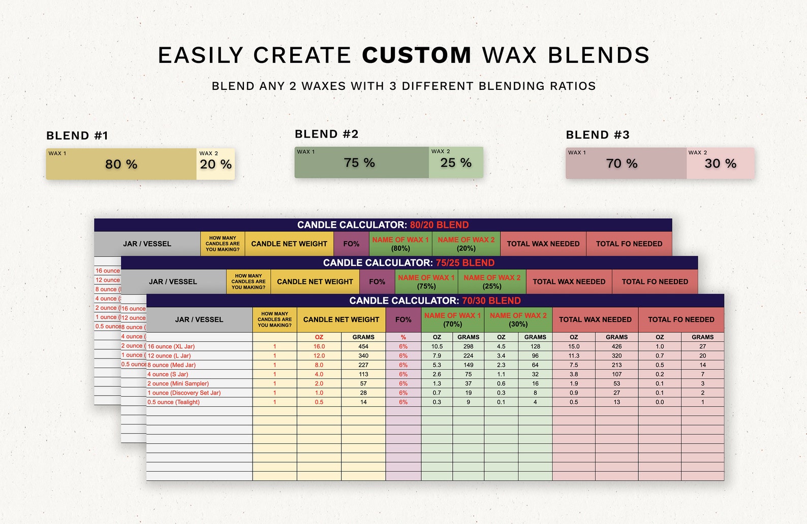 Candle Calculator | Custom Candle Making Spreadsheet | Template for ... Candle Calculator | Custom Candle Making Spreadsheet | Template for ...