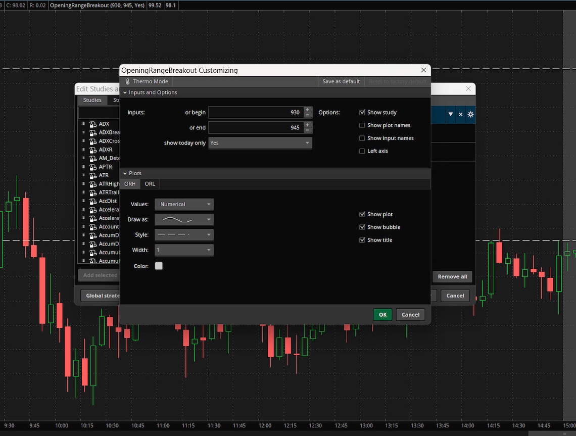 Opening Range Breakout Levels Thinkorswim Script Indicator, Stock ...