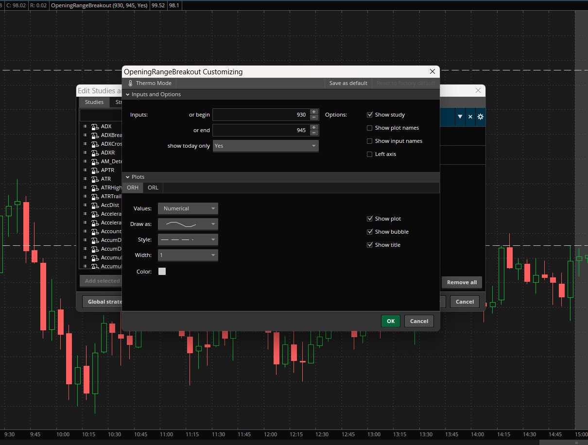 Opening Range Breakout Levels Thinkorswim Script Indicator Stock Option Trading Auto Plot