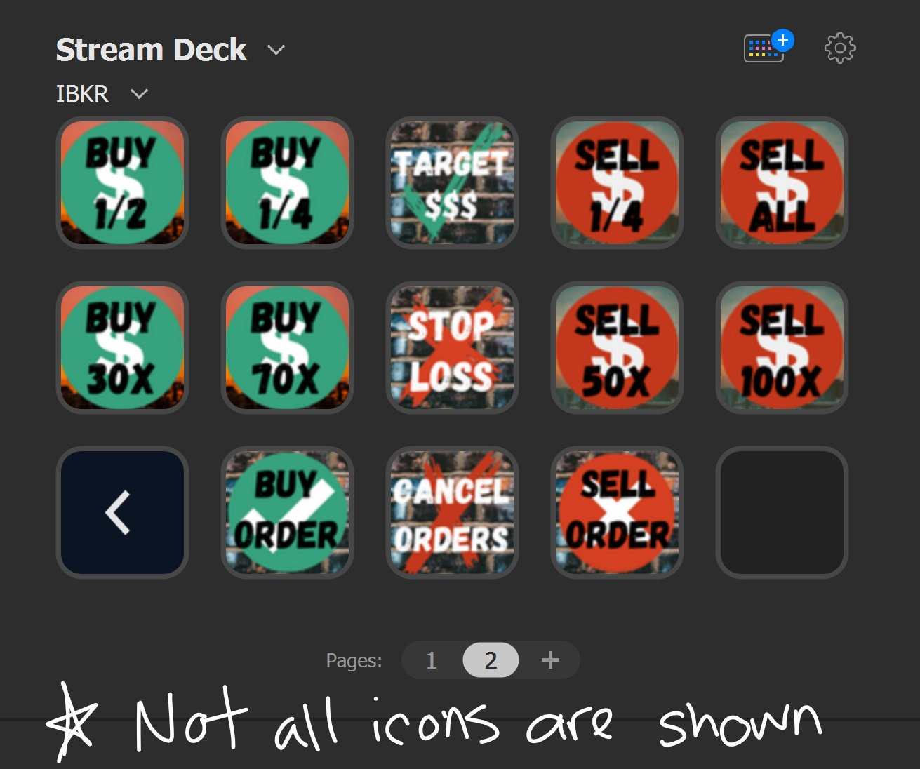Trading Stream Deck Icons, Stock Option Hot Keys, Urban City Vibe ...