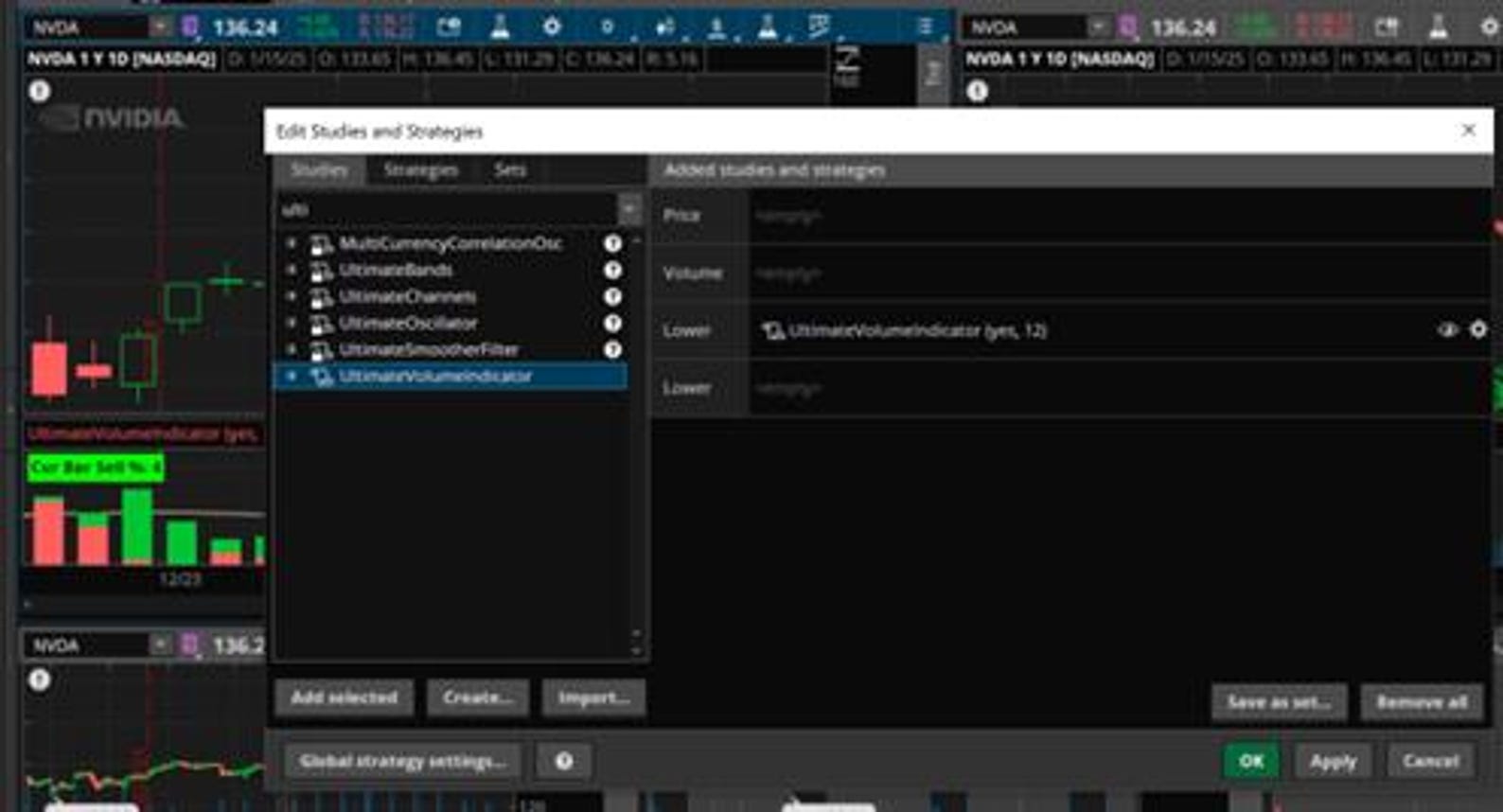 Ultimate Volume Indicator Thinkorswim Script, Stock Option Trading, Buy ...