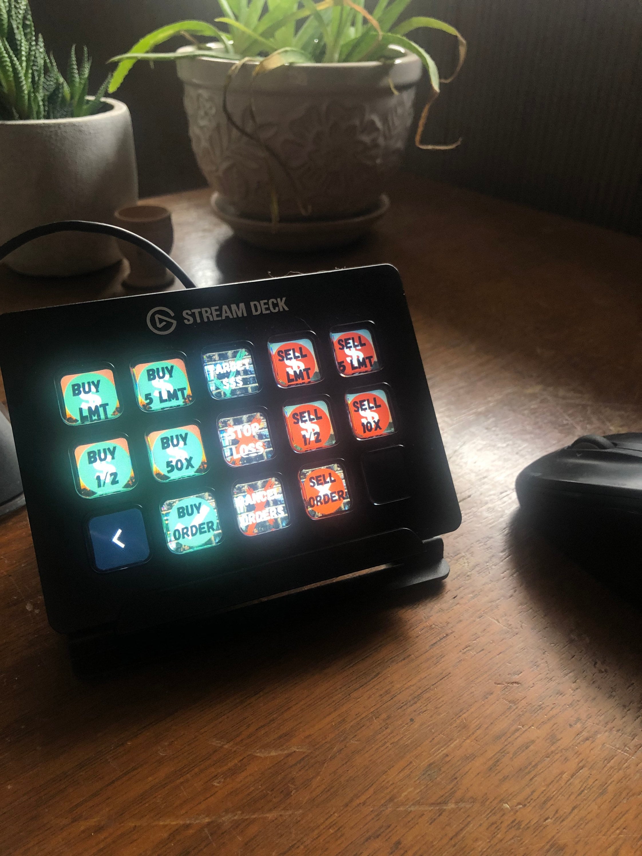Trading Stream Deck Icons, Stock Option Hot Keys, Urban City Vibe ...
