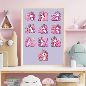 Magical Unicorn Alphabet & Math Poster Set: Enchanting Learning Decor ...