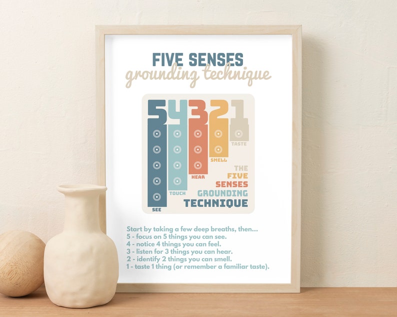 5 Senses Grounding Technique, Five Senses Exercise, Coping Skills ...