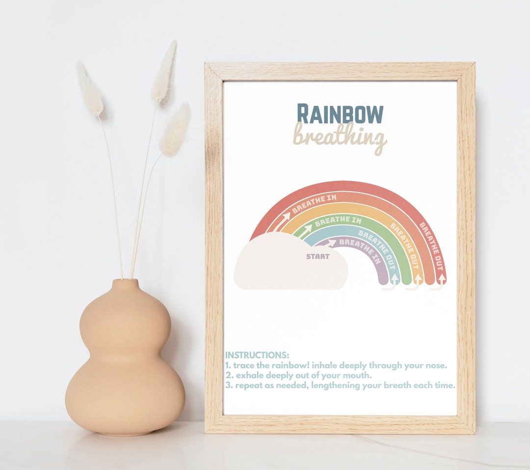Calm Corner Mindfulness Poster, Rainbow Breathing, Mental Health ...