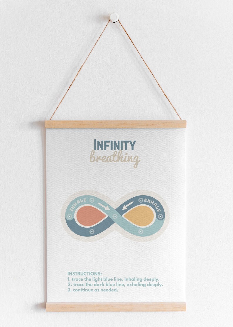 Infinity Breathing, Psychology Poster, Deep Breathing Tool, Anxiety ...