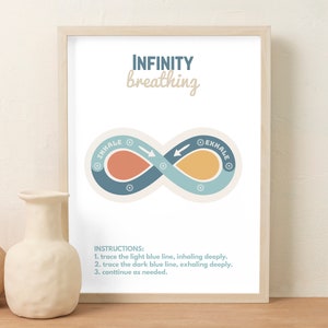 Infinity Breathing, Psychology Poster, Deep Breathing Tool, Anxiety ...