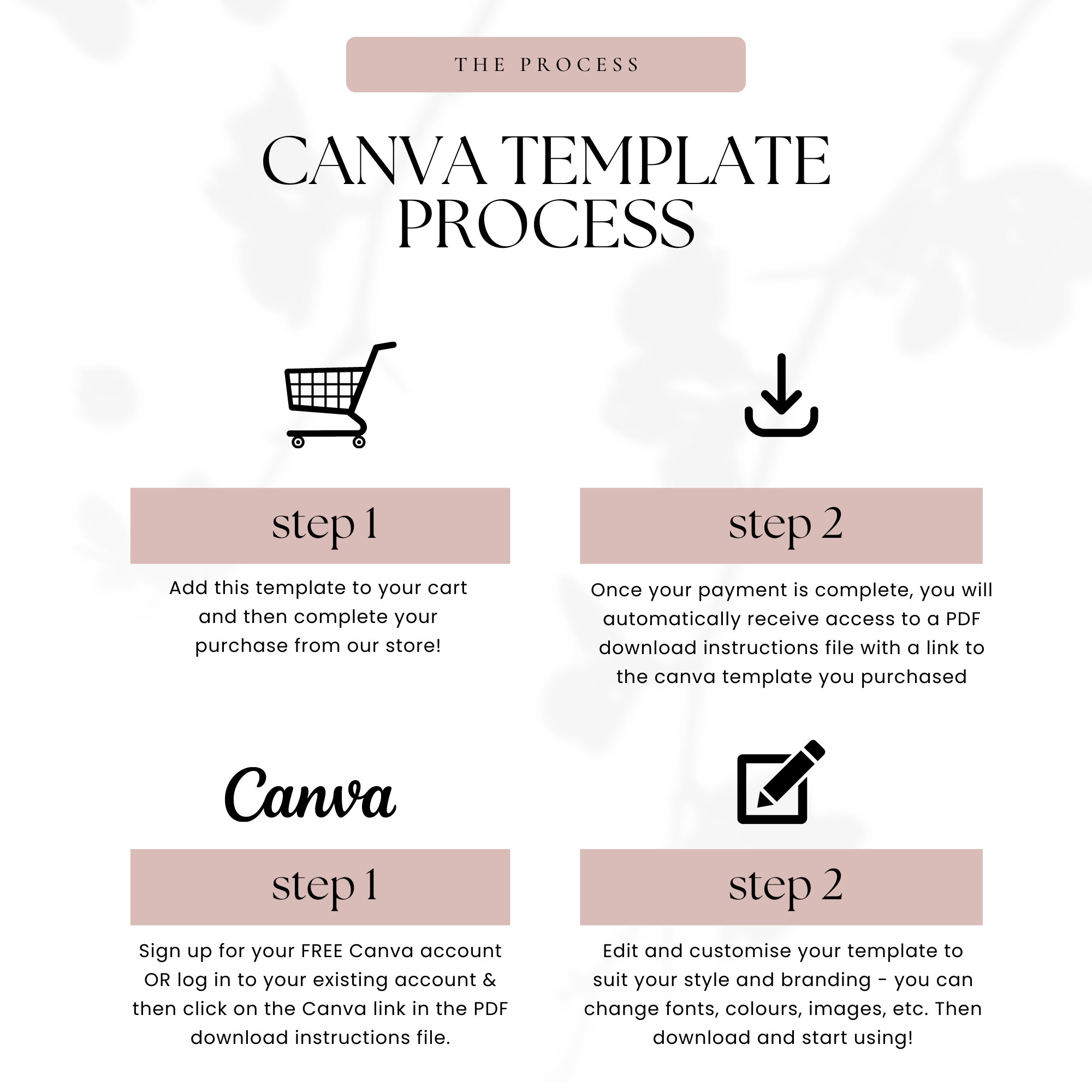 Virtual Assistant Canva Website Template, Canva Sales Page, Virtual ...
