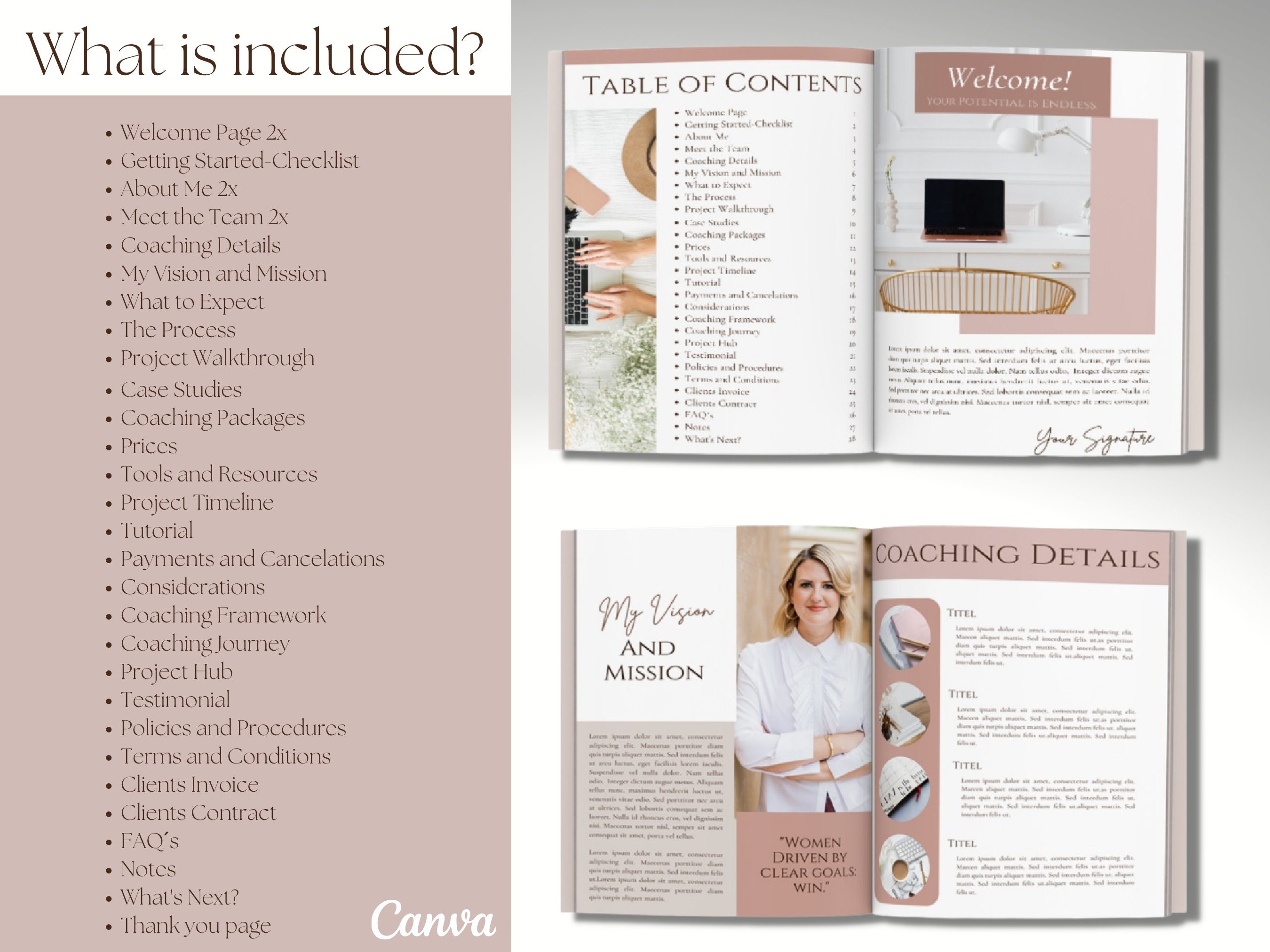 Client Welcome Packet Template | New Client Service Guide | Virtual ...