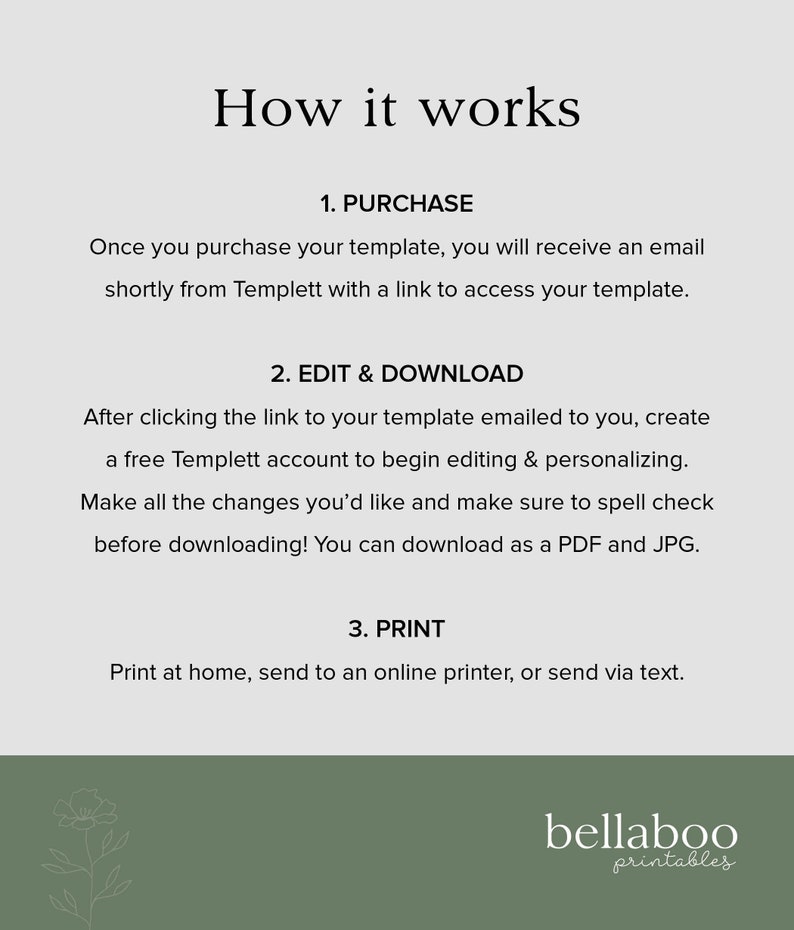 Printable in Loving Memory Sign Minimalist in Loving Memory - Etsy