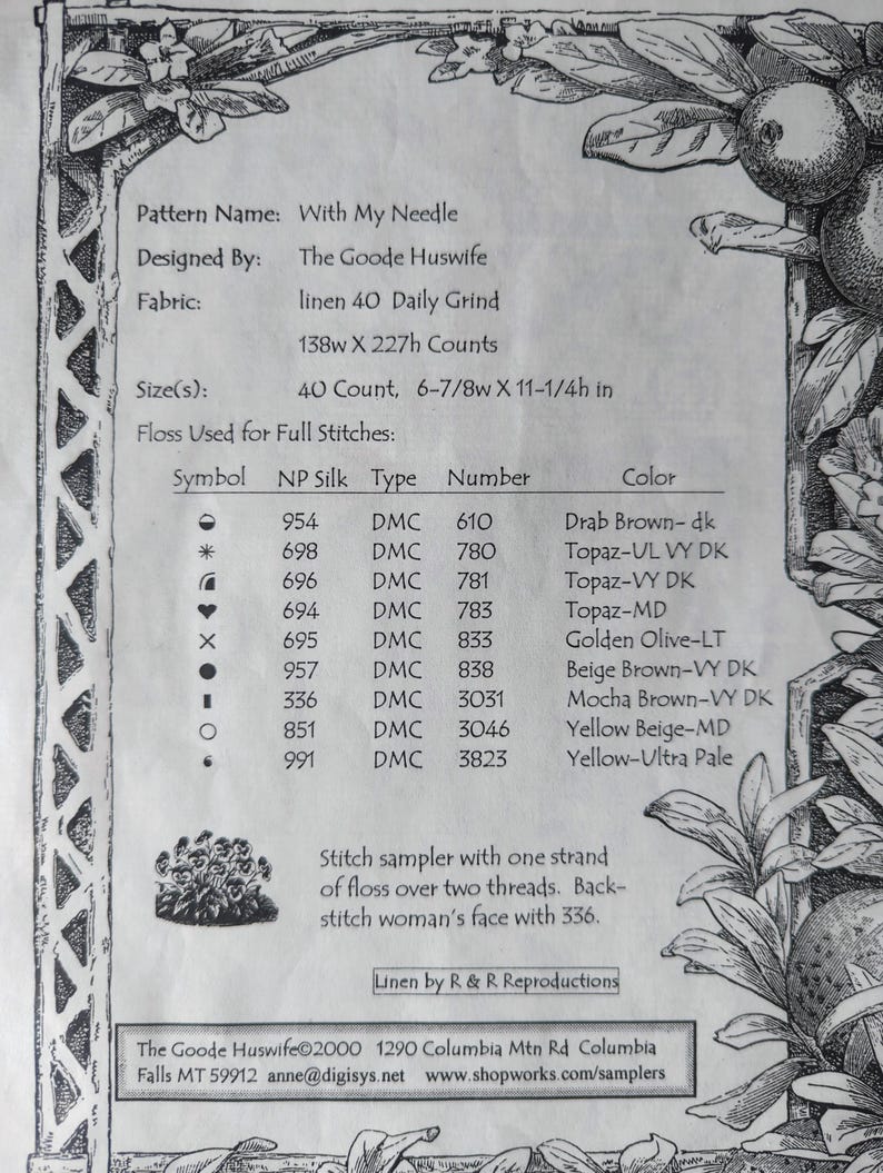 With My Needle Cross Stitch Pattern, the Goode Huswife - Original ...
