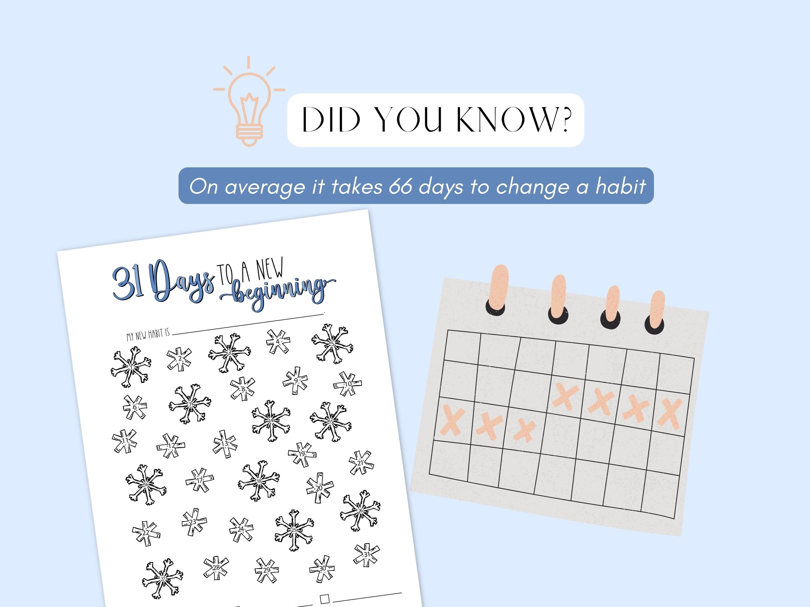 Cute Habit Tracker, Printable Monthly Habit Tracker, New Habit Tracker ...