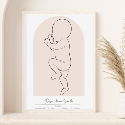 Custom Baby Drawing Birth Poster Newborn Gift Custom - Etsy