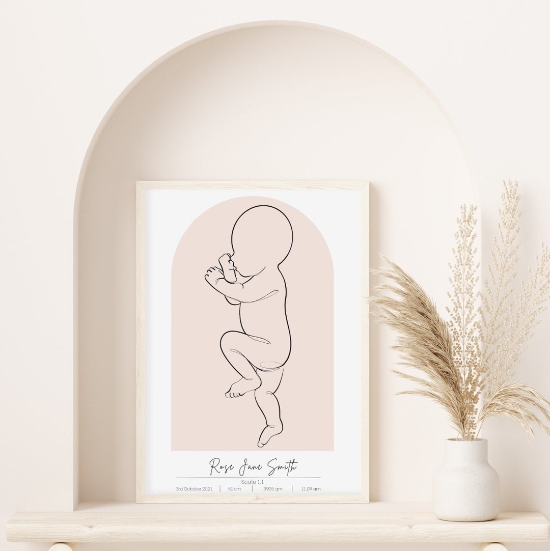 Custom Birth Poster Scaled 1:1, Newborn Baby to Scale, Personalised ...