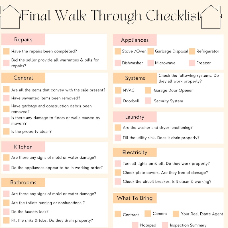 Final Walkthrough Checklist - Etsy