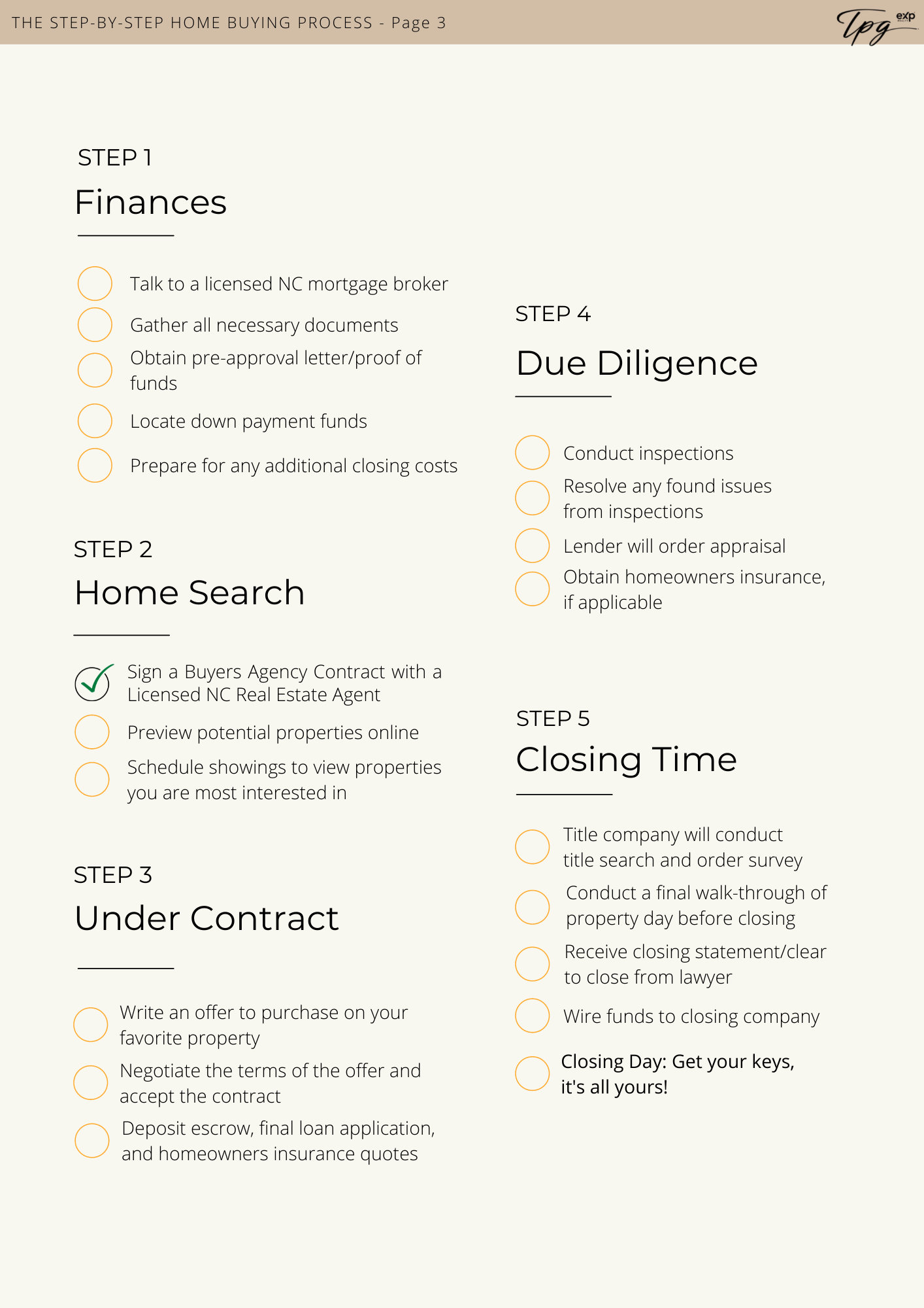 Complete Real Estate Buyers Guide Real Estate Template, Canva, Real ...