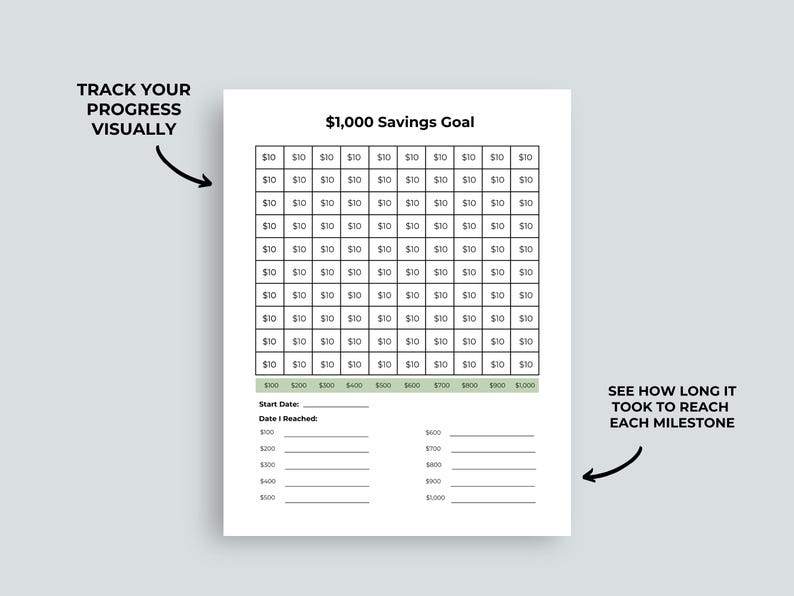 1k Savings Tracker Printable | Challenge Chart | Budget & Money Goal ...