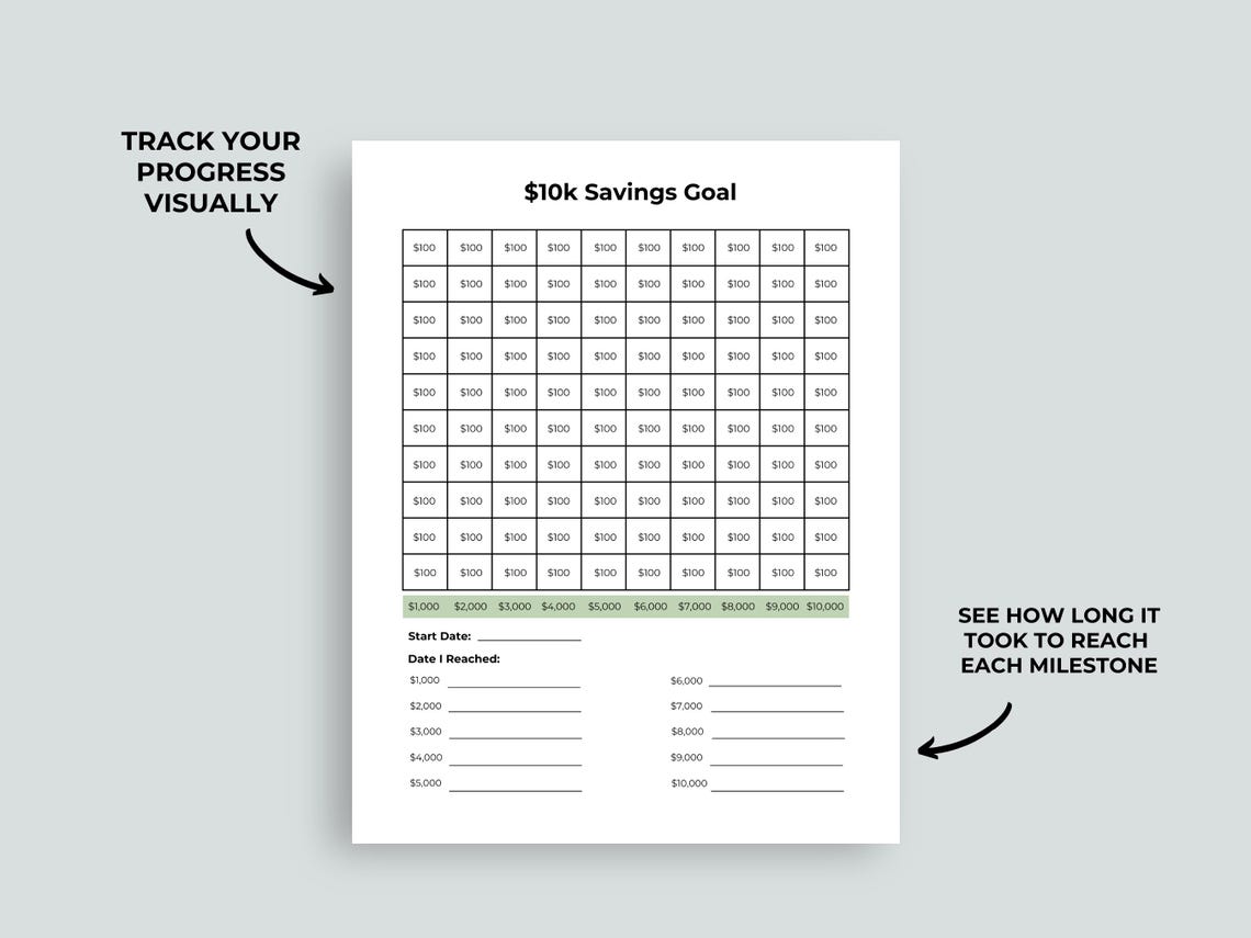 10k Savings Tracker Printable | Challenge Chart | Budget & Money Goal ...