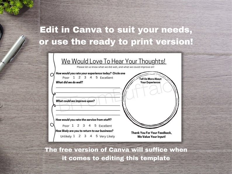 Customer Feedback Card Template: Review Card, Etsy Shop (canva Editable ...