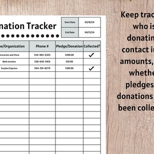 Fundraiser Goal Tracker: Donation Thermometer (canva Template) - Etsy