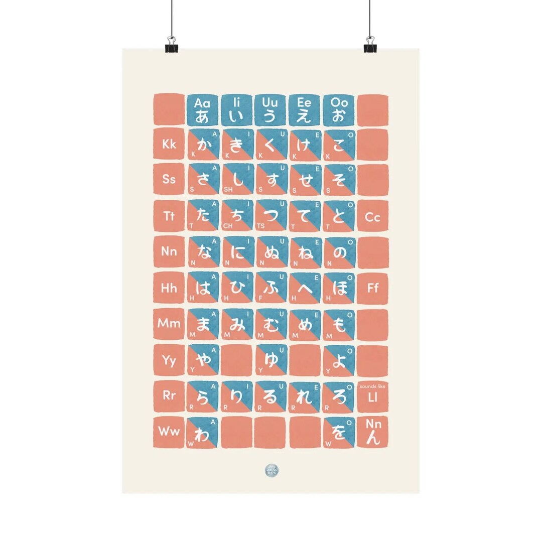 LEARN JAPANESE Basic 46 Japanese Hiragana Chart - DIGITAL Download - Etsy