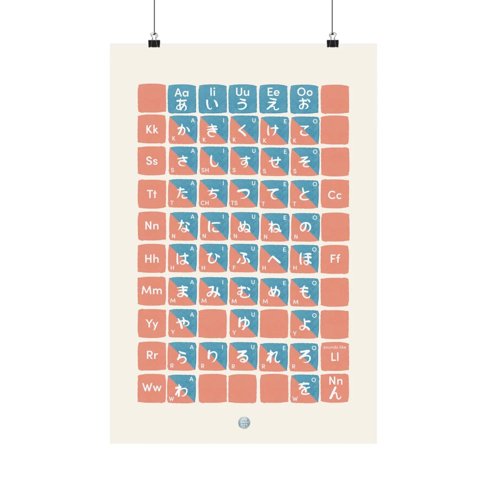 LEARN JAPANESE Basic 46 Japanese Hiragana Chart - DIGITAL Download - Etsy