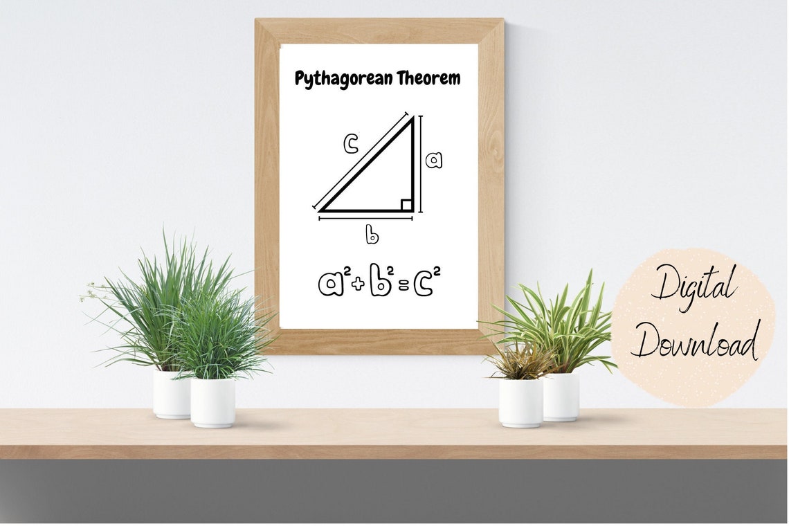 Pythagorean Theorem Digital Printable | Math Classroom Printable ...