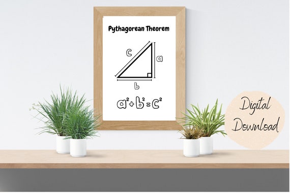 Pythagorean Theorem Digital Printable Math Classroom | Etsy