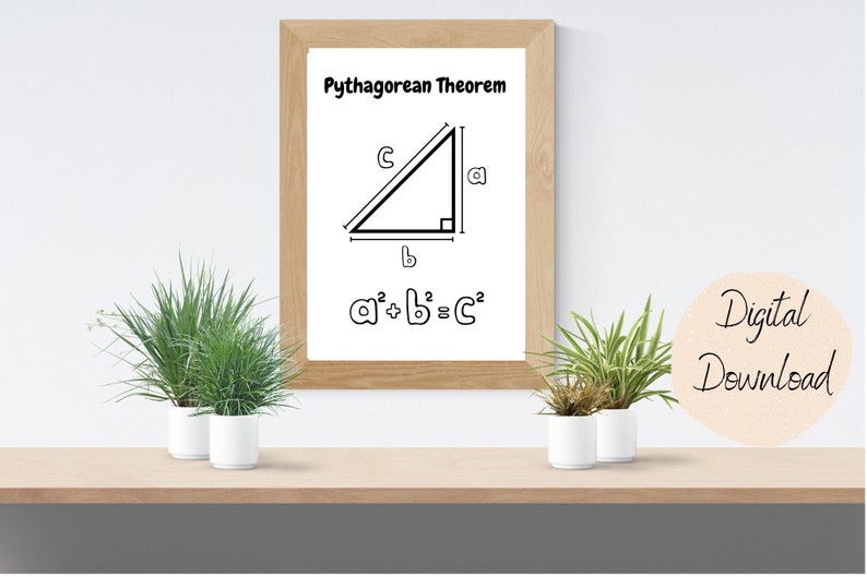 Pythagorean Theorem Digital Printable | Math Classroom Printable ...