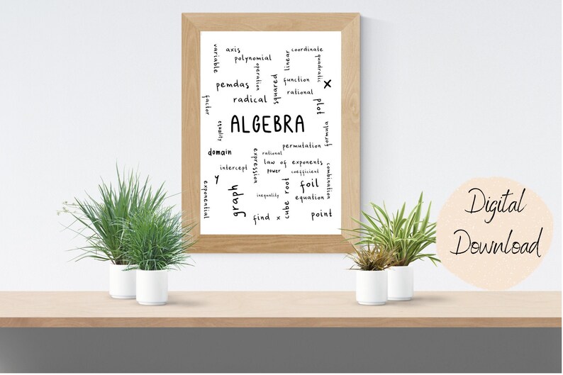 Algebra Digital Printable Math Classroom Printable Algebra Math Teacher ...