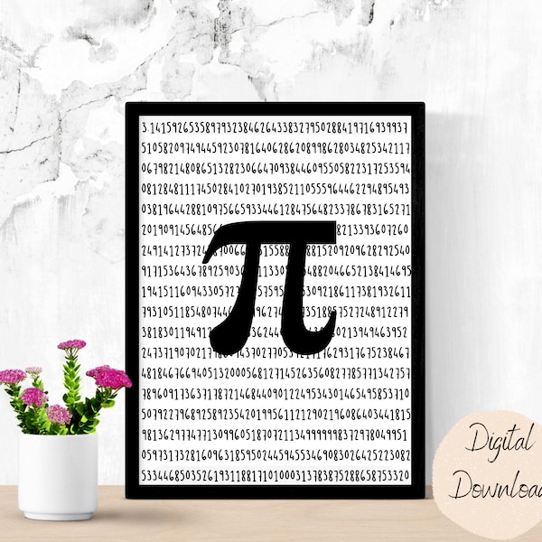 Pi Poster - Etsy